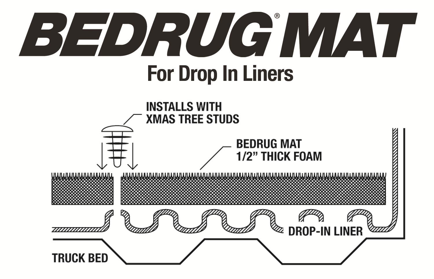BEDMAT FOR DROP-IN 15-22 GM COLORADO/CANYON 6' BED – MTX Performance